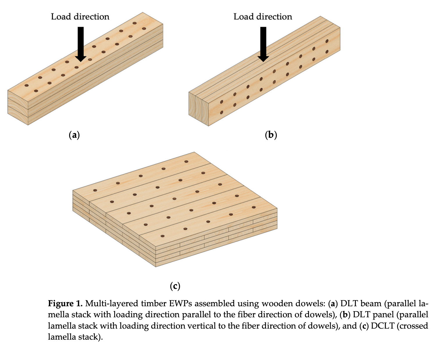 Scientific article about improving recyclability and reusability of ...
