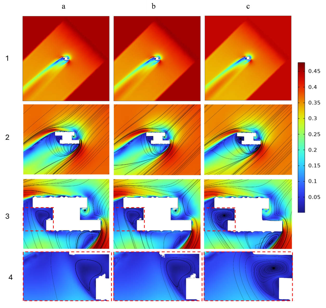 Scientific article about wind flow simulations - InnoRenew CoE ...