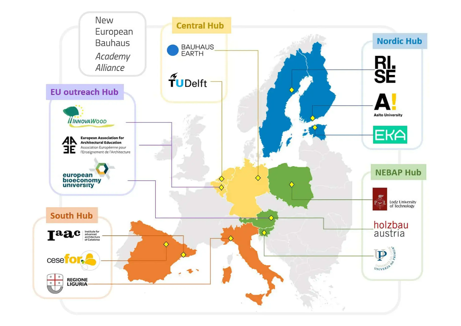 New European Bauhaus Academy Alliance (NEBA Alliance) - InnoRenew CoE InnoRenew CoE